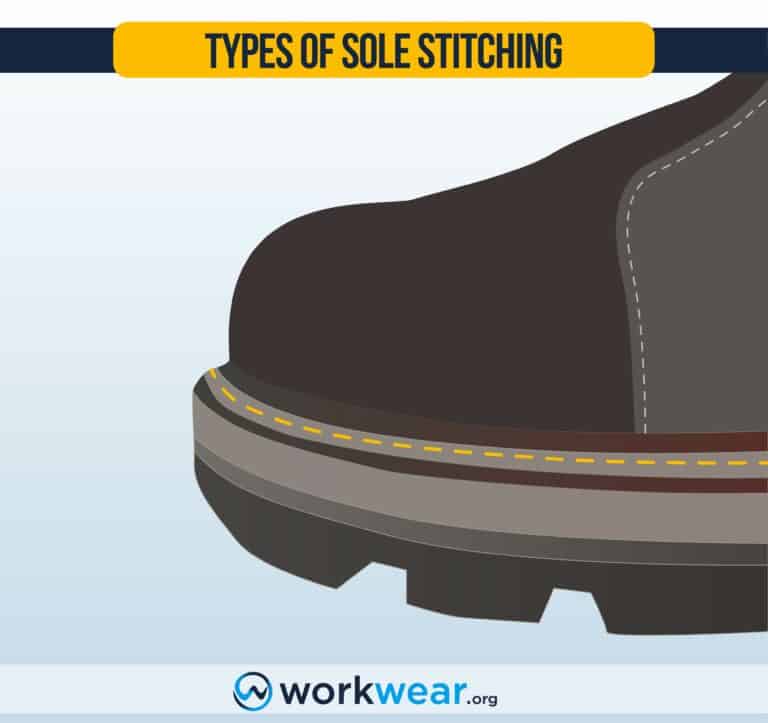 Main types of Sole Stitching Explained | WorkWear.org