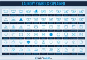 Washing Symbols Explained & illustrated | WorkWear.org