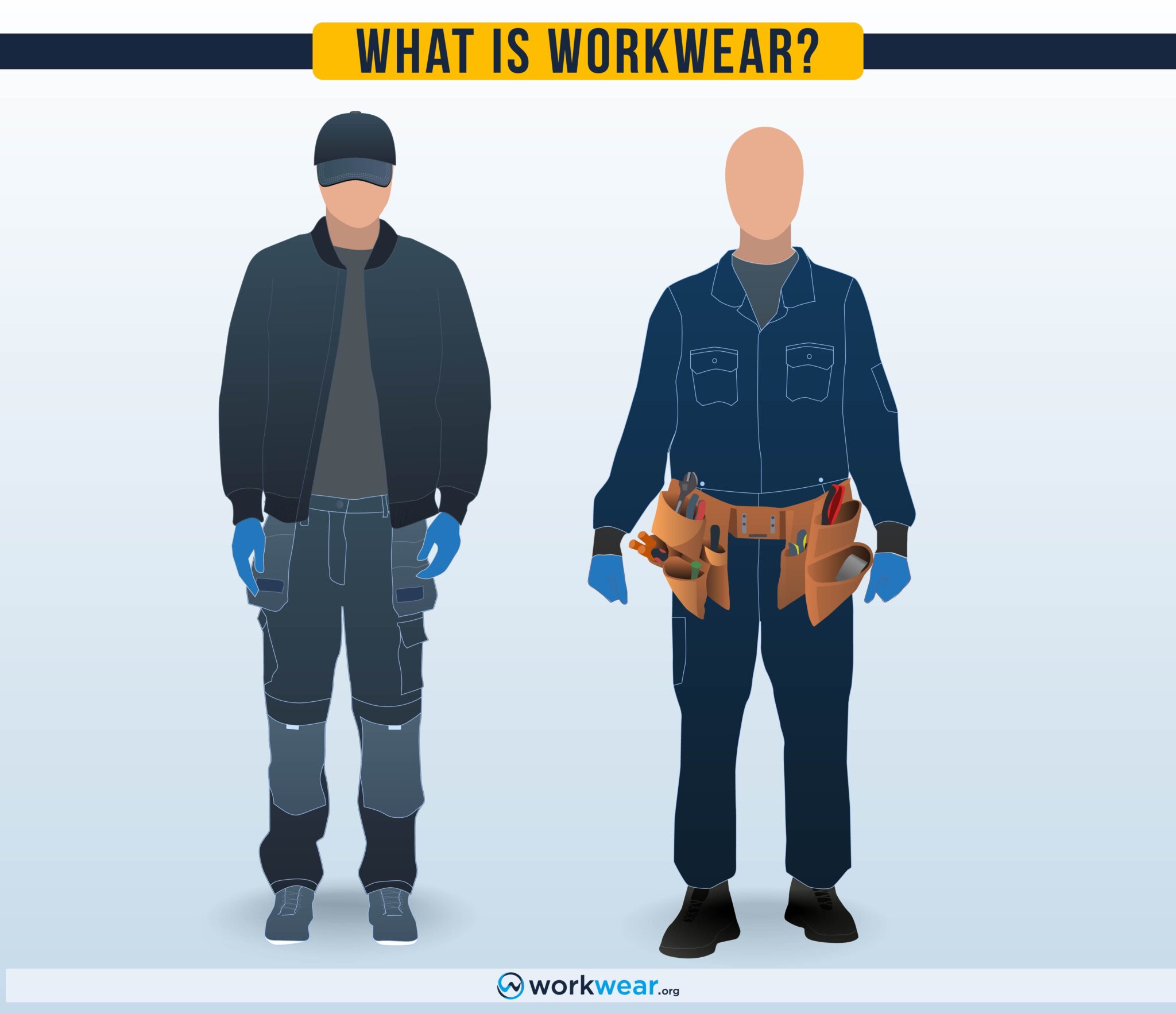 Workwear vs. Personal Protective Equipment (PPE): Understanding the ...