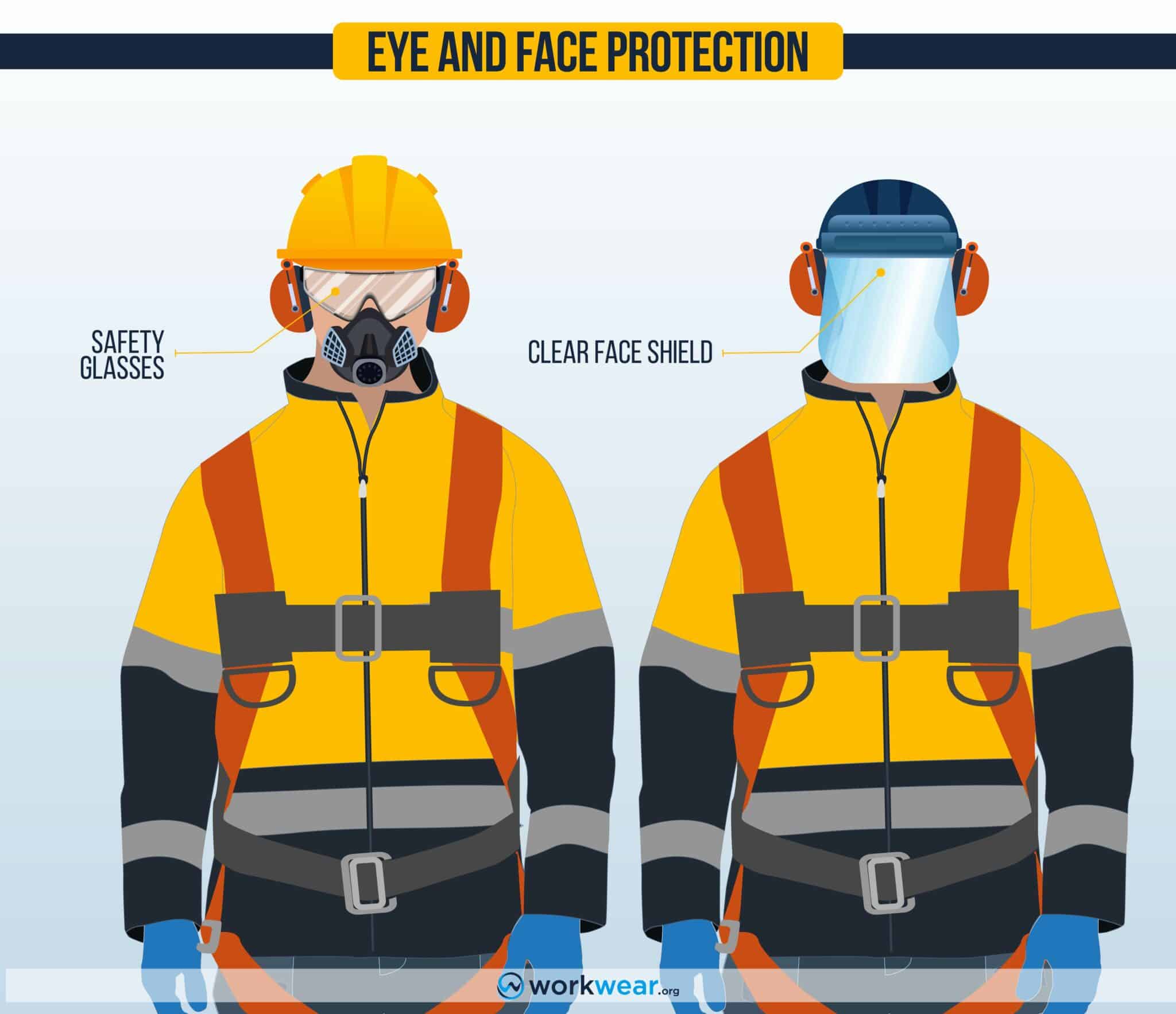 What is PPE? Explained, demystified and illustrated! | WorkWear.org