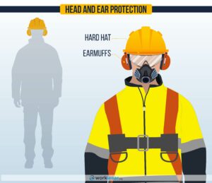 What is PPE? Explained, demystified and illustrated! | WorkWear.org