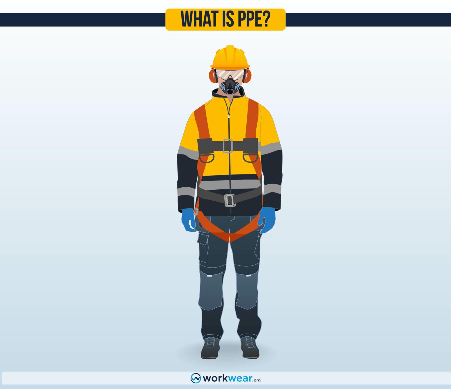 What is PPE? Explained, demystified and illustrated! | WorkWear.org
