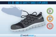 S1, S2, and S3 Safety Shoes Explained by a Certified Safety ...