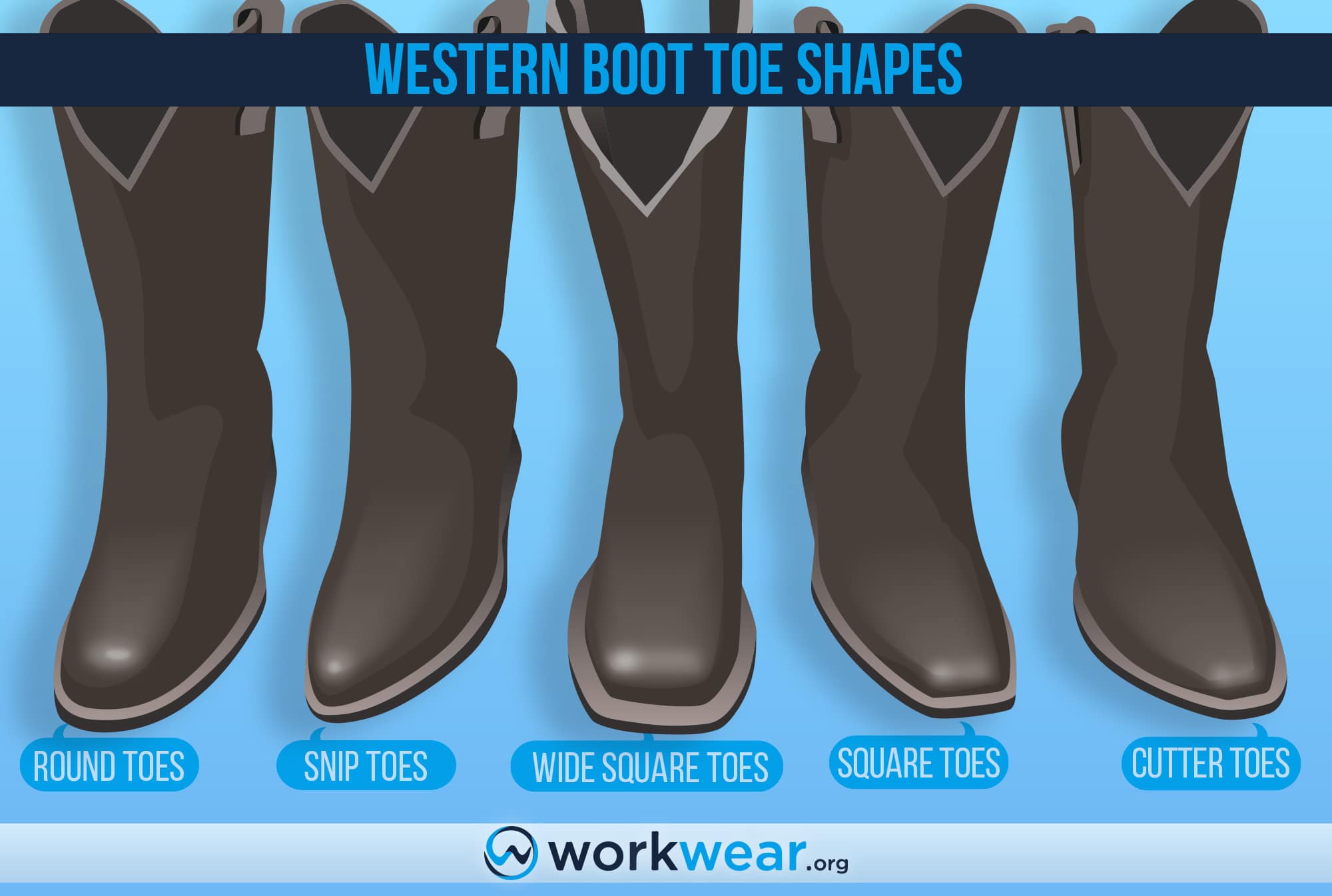 Round Toe Vs Square Toe Boots Shop Bellvalefarms Round Toe Vs Square Toe Boots Shop Bellvalefarms